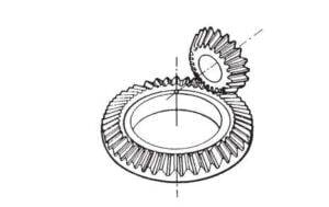 2025 Complete Gear Guide | Latest Gear Knowledge | YP-MFG