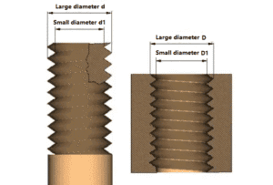 Basic Knowledge of Thread: Types, Elements, Markings and Drawing ...